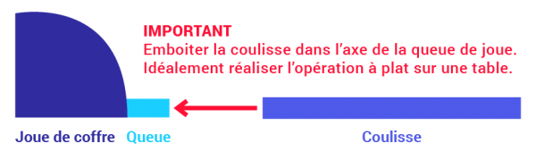 Comment Installer vos Volets Roulants ? - Volet Français